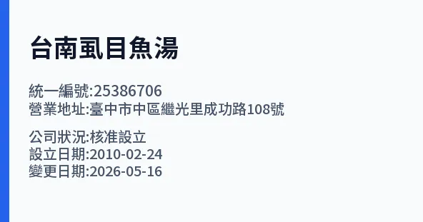 台南虱目魚湯的照片-統編 25386706(臺中市) 公司登記資料與營業項目詳細圖表