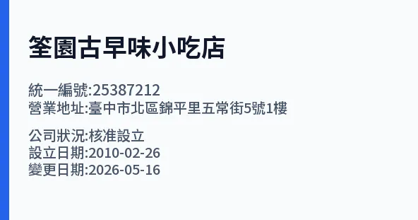筌園古早味小吃店的照片-統編 25387212(臺中市) 公司登記資料與營業項目詳細圖表