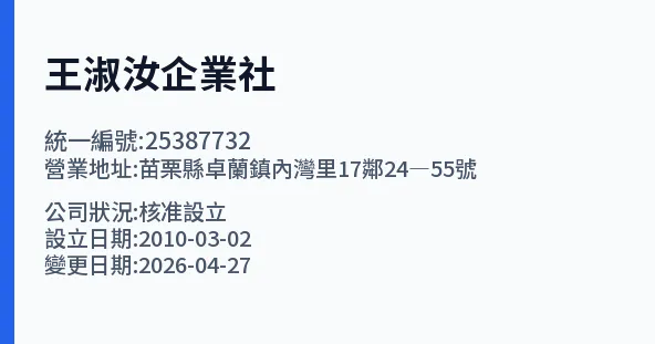 王淑汝企業社的照片-統編 25387732(苗栗縣) 公司登記資料與營業項目詳細圖表
