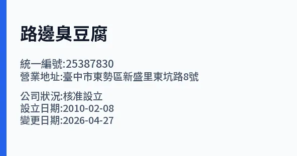 路邊臭豆腐的照片-統編 25387830(臺中市) 公司登記資料與營業項目詳細圖表