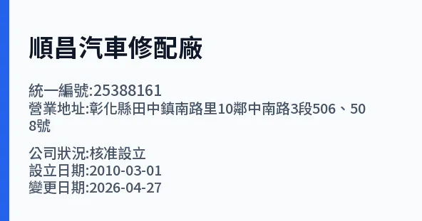 順昌汽車修配廠的照片-統編 25388161(彰化縣) 公司登記資料與營業項目詳細圖表