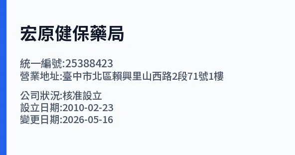 宏原健保藥局的照片-統編 25388423(臺中市) 公司登記資料與營業項目詳細圖表