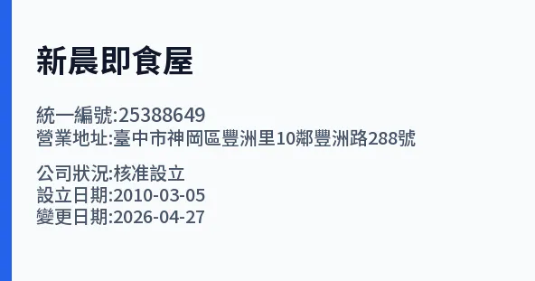 新晨即食屋的照片-統編 25388649(臺中市) 公司登記資料與營業項目詳細圖表