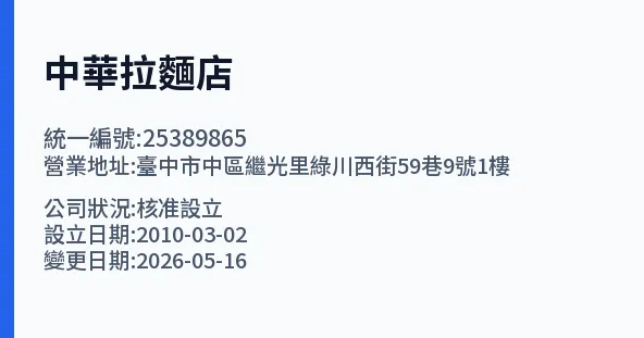中華拉麵店的照片-統編 25389865(臺中市) 公司登記資料與營業項目詳細圖表