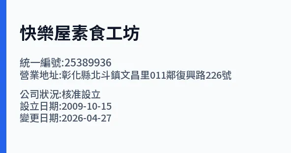 快樂屋素食工坊的照片-統編 25389936(彰化縣) 公司登記資料與營業項目詳細圖表