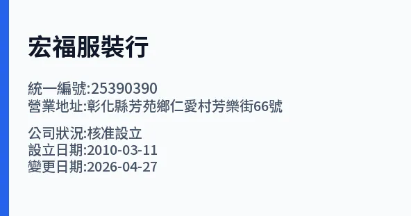 宏福服裝行的照片-統編 25390390(彰化縣) 公司登記資料與營業項目詳細圖表