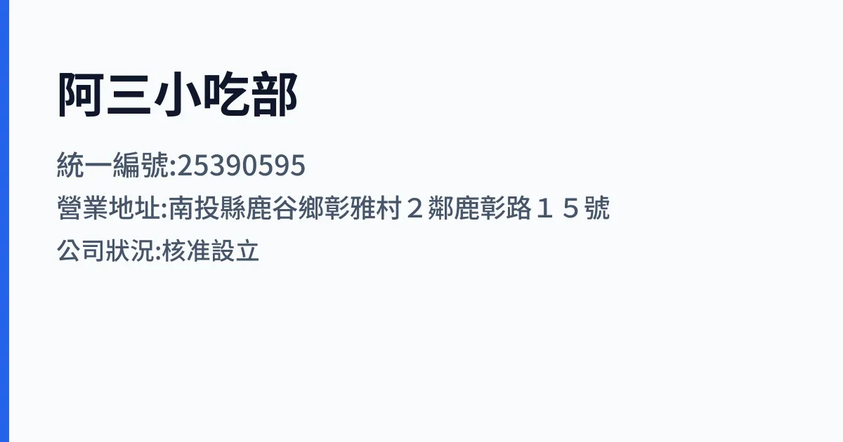阿三小吃部 - 統編 25390595(南投縣) 公司登記資料與營業項目詳細圖表
