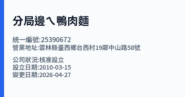 分局邊ㄟ鴨肉麵的照片-統編 25390672(雲林縣) 公司登記資料與營業項目詳細圖表