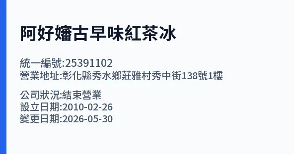 阿好嬸古早味紅茶冰的照片-統編 25391102(彰化縣) 公司登記資料與營業項目詳細圖表
