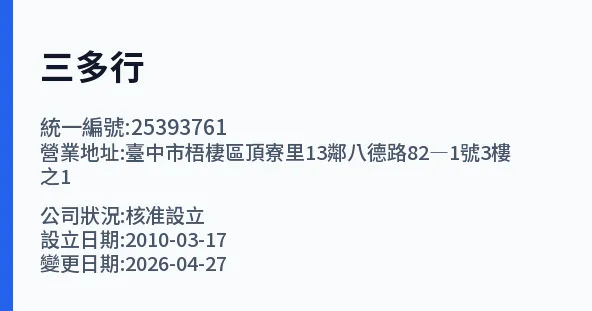 三多行的照片-統編 25393761(臺中市) 公司登記資料與營業項目詳細圖表