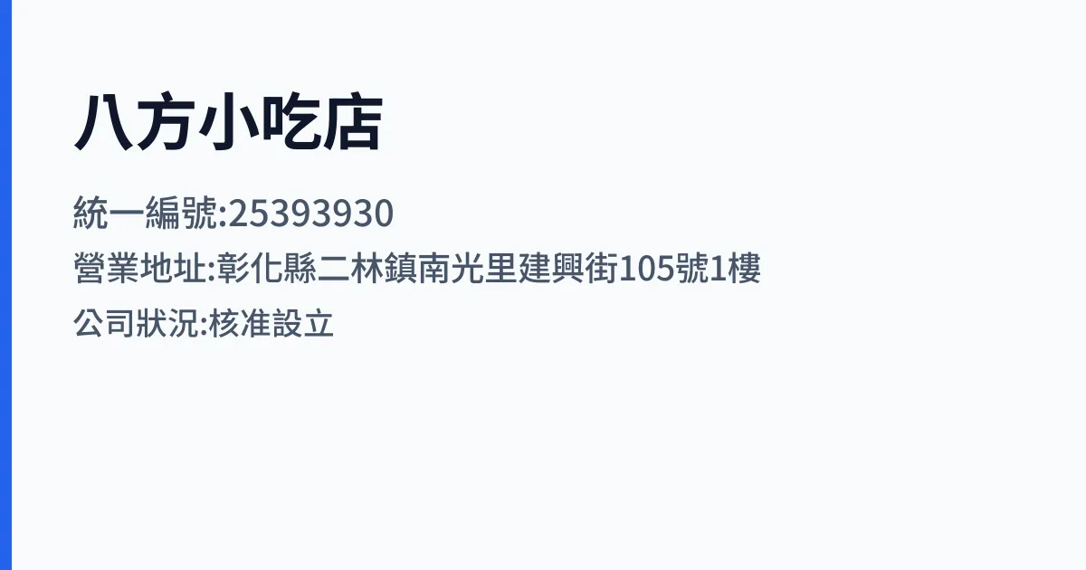 八方小吃店 - 統編 25393930(彰化縣) 公司登記資料與營業項目詳細圖表