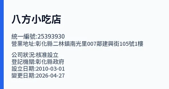 八方小吃店的照片-統編 25393930(彰化縣) 公司登記資料與營業項目詳細圖表