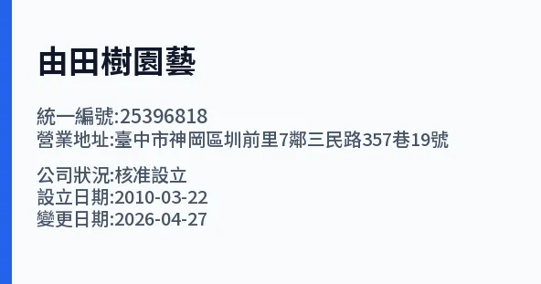 由田樹園藝的照片-統編 25396818(臺中市) 公司登記資料與營業項目詳細圖表
