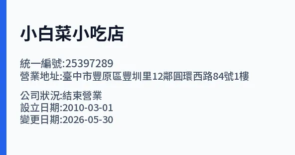 小白菜小吃店的照片-統編 25397289(臺中市) 公司登記資料與營業項目詳細圖表