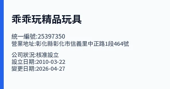 乖乖玩精品玩具的照片-統編 25397350(彰化縣) 公司登記資料與營業項目詳細圖表
