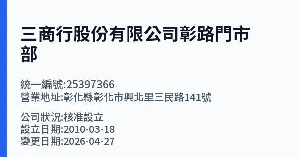 三商行股份有限公司彰路門市部的照片-統編 25397366(彰化縣) 公司登記資料與營業項目詳細圖表