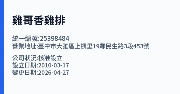 雞哥香雞排的照片-統編 25398484(臺中市) 公司登記資料與營業項目詳細圖表