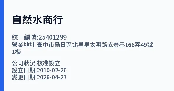 自然水商行的照片-統編 25401299(臺中市) 公司登記資料與營業項目詳細圖表