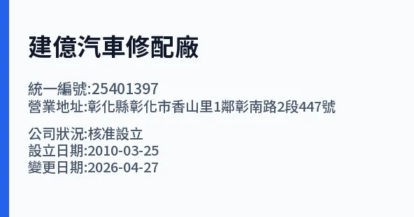 建億汽車修配廠的照片-統編 25401397(彰化縣) 公司登記資料與營業項目詳細圖表