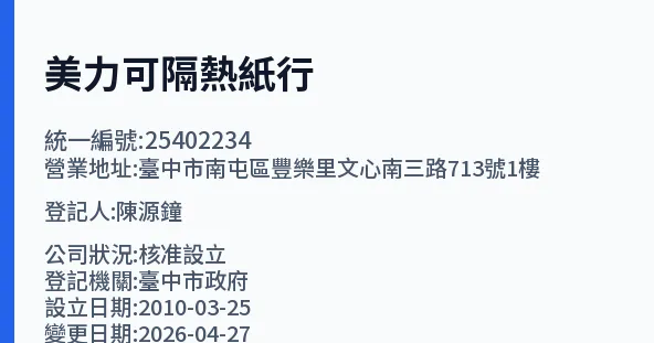 美力可隔熱紙行的照片-統編 25402234(臺中市) 公司登記資料與營業項目詳細圖表