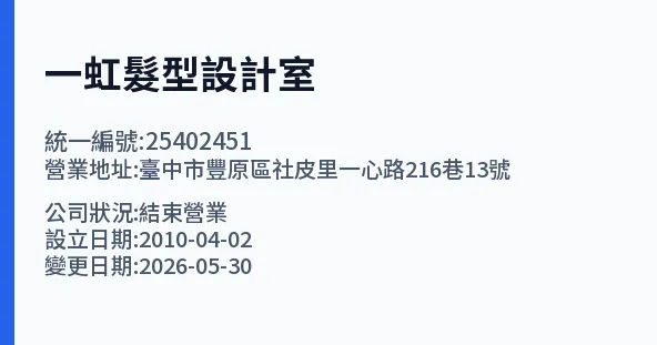 一虹髮型設計室的照片-統編 25402451(臺中市) 公司登記資料與營業項目詳細圖表