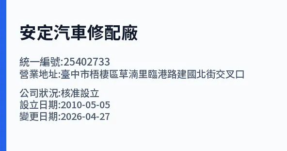 安定汽車修配廠的照片-統編 25402733(臺中市) 公司登記資料與營業項目詳細圖表