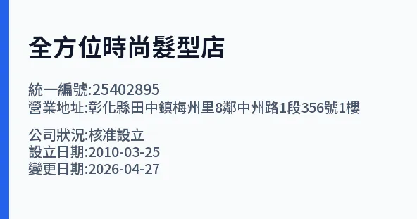 全方位時尚髮型店的照片-統編 25402895(彰化縣) 公司登記資料與營業項目詳細圖表