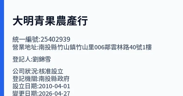 大明青果農產行的照片-統編 25402939(南投縣) 公司登記資料與營業項目詳細圖表