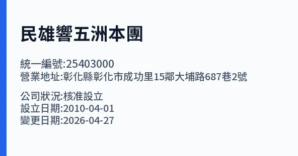 民雄響五洲本團的照片-統編 25403000(彰化縣) 公司登記資料與營業項目詳細圖表