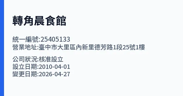 轉角晨食館的照片-統編 25405133(臺中市) 公司登記資料與營業項目詳細圖表