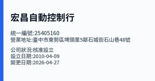 宏昌自動控制行的照片-統編 25405160(臺中市) 公司登記資料與營業項目詳細圖表