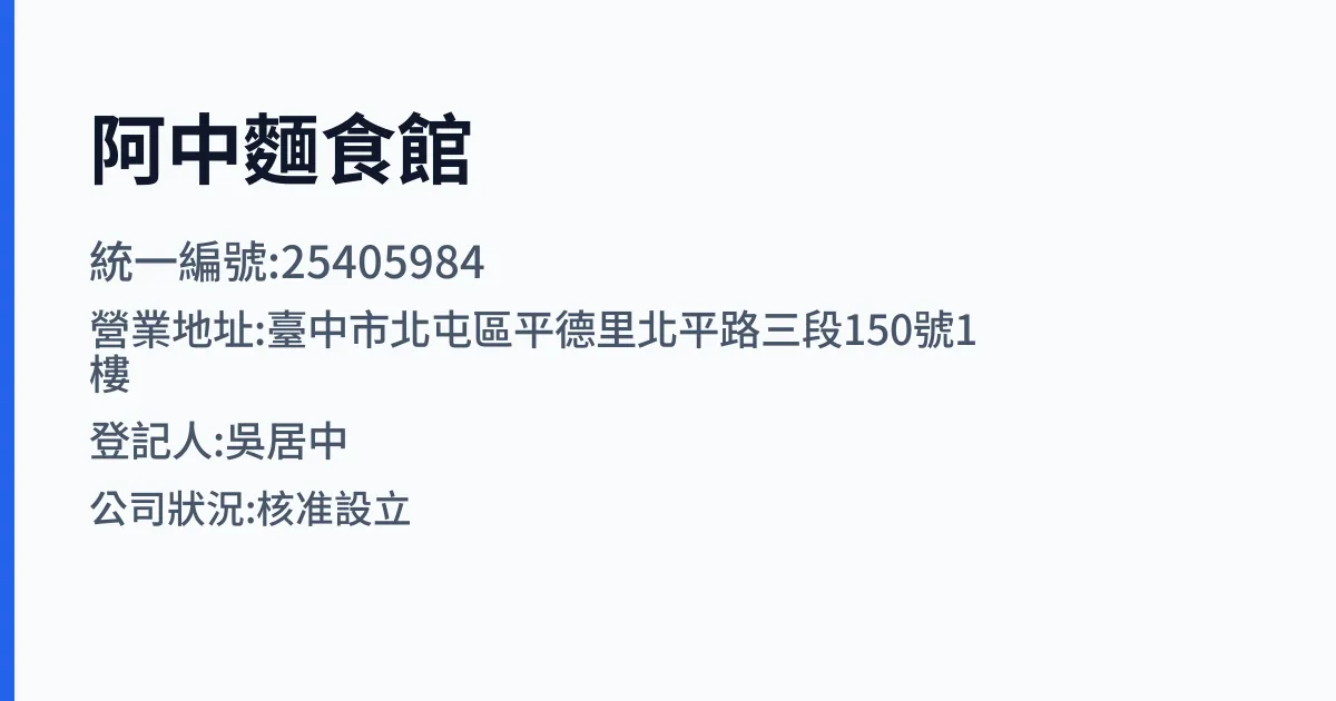 阿中麵食館 - 統編 25405984(臺中市) 公司登記資料與營業項目詳細圖表