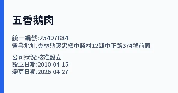 五香鵝肉的照片-統編 25407884(雲林縣) 公司登記資料與營業項目詳細圖表