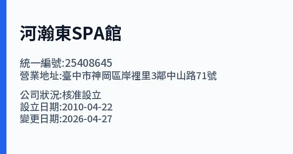 河瀚東SPA館的照片-統編 25408645(臺中市) 公司登記資料與營業項目詳細圖表