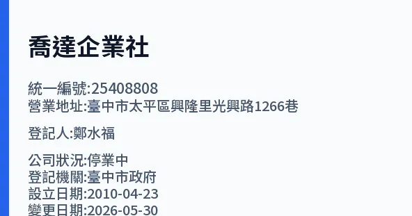 喬達企業社的照片-統編 25408808(臺中市) 公司登記資料與營業項目詳細圖表