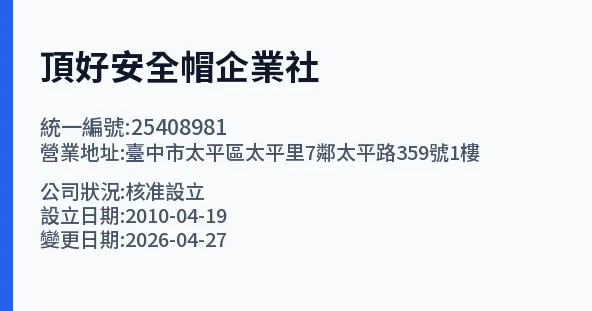 頂好安全帽企業社的照片-統編 25408981(臺中市) 公司登記資料與營業項目詳細圖表