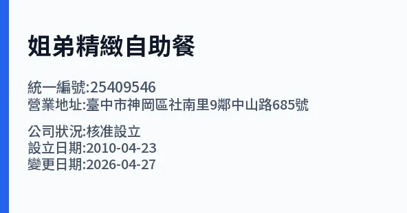 姐弟精緻自助餐的照片-統編 25409546(臺中市) 公司登記資料與營業項目詳細圖表