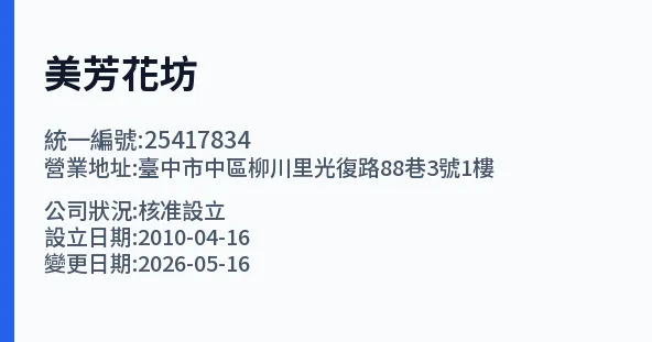 美芳花坊的照片-統編 25417834(臺中市) 公司登記資料與營業項目詳細圖表