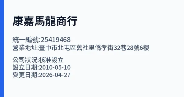 康嘉馬龍商行的照片-統編 25419468(臺中市) 公司登記資料與營業項目詳細圖表
