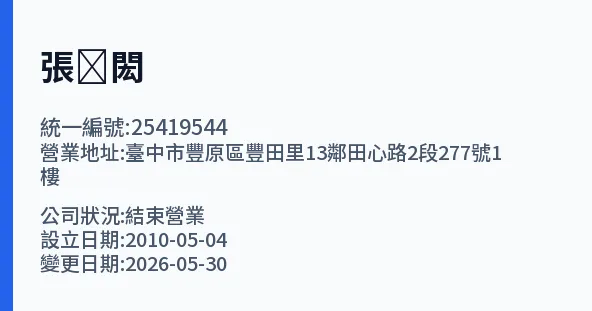 張爲閎的照片-統編 25419544(臺中市) 公司登記資料與營業項目詳細圖表