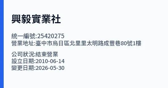 興毅實業社的照片-統編 25420275(臺中市) 公司登記資料與營業項目詳細圖表
