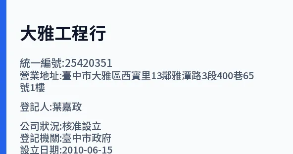 大雅工程行的照片-統編 25420351(臺中市) 公司登記資料與營業項目詳細圖表