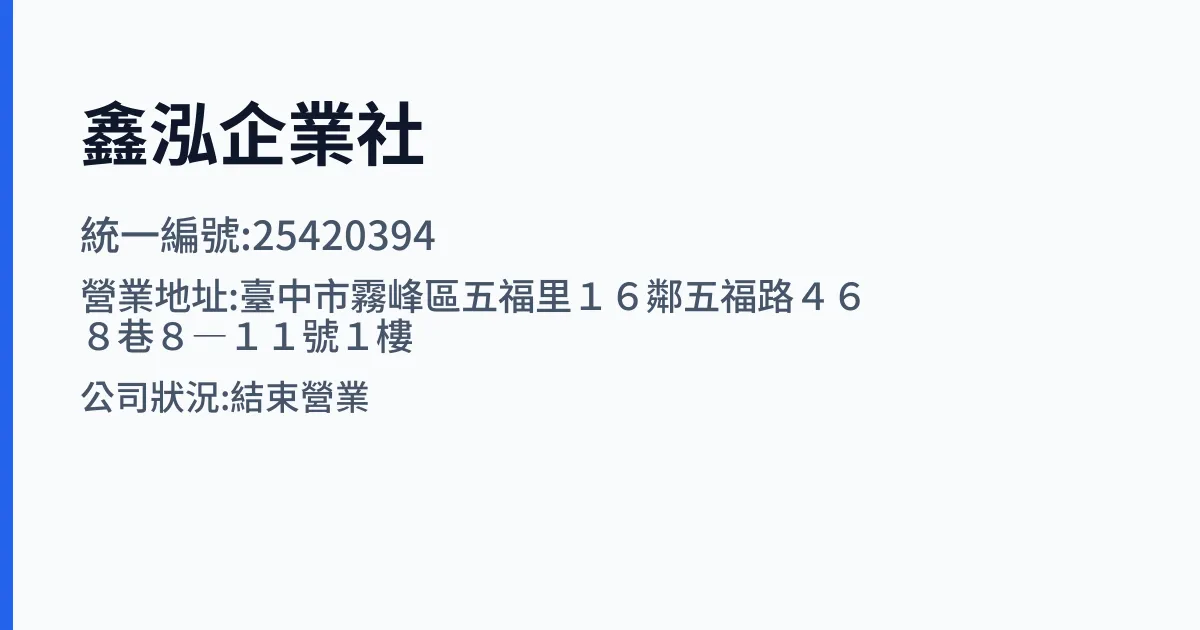 鑫泓企業社 - 統編 25420394(臺中市) 公司登記資料與營業項目詳細圖表