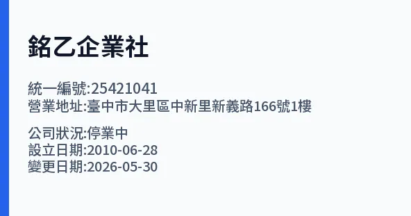 銘乙企業社的照片-統編 25421041(臺中市) 公司登記資料與營業項目詳細圖表