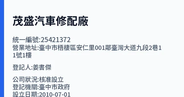 茂盛汽車修配廠的照片-統編 25421372(臺中市) 公司登記資料與營業項目詳細圖表