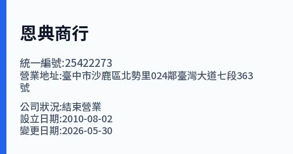 恩典商行的照片-統編 25422273(臺中市) 公司登記資料與營業項目詳細圖表