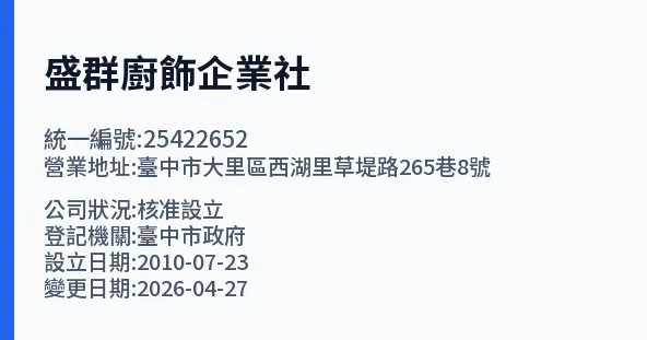 盛群廚飾企業社的照片-統編 25422652(臺中市) 公司登記資料與營業項目詳細圖表