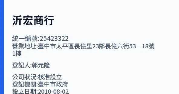 沂宏商行的照片-統編 25423322(臺中市) 公司登記資料與營業項目詳細圖表