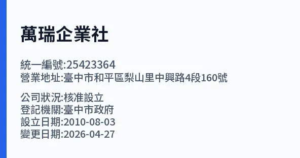 萬瑞企業社的照片-統編 25423364(臺中市) 公司登記資料與營業項目詳細圖表