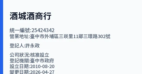 酒城酒商行的照片-統編 25424342(臺中市) 公司登記資料與營業項目詳細圖表